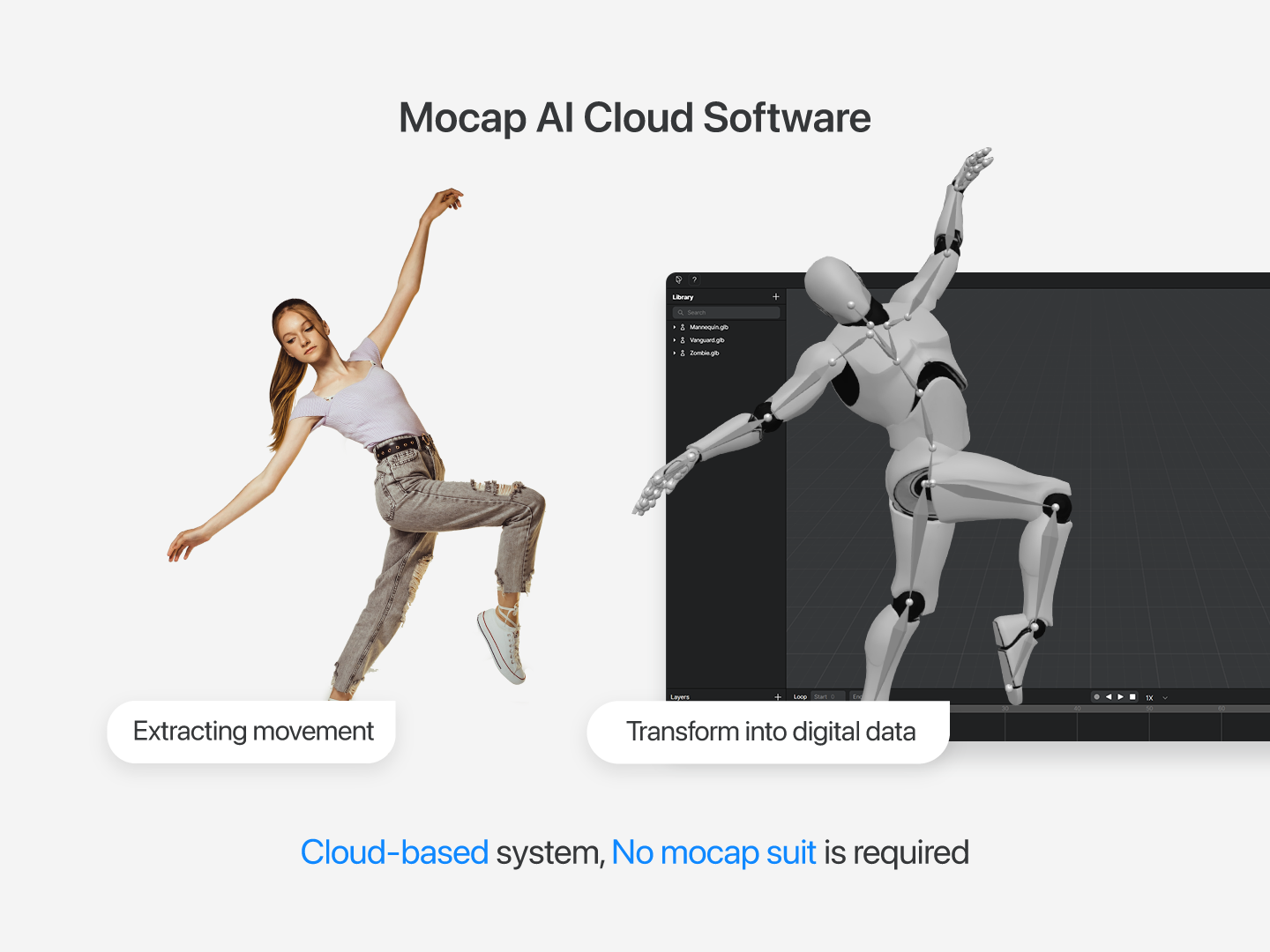 AI Mocap Cloud Software Levels the Field for Small Studios