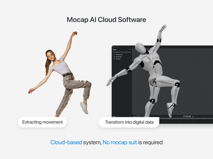AI Mocap Cloud Software Levels the Field for Small Studios